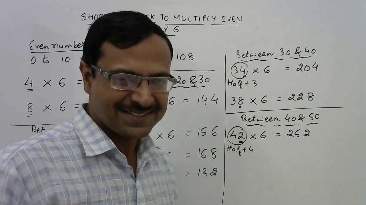 Multiply EVEN NUMBERS BY 6 In 2 Seconds YouTube multiply-even-numbers-by-6-in-2-seconds-youtube