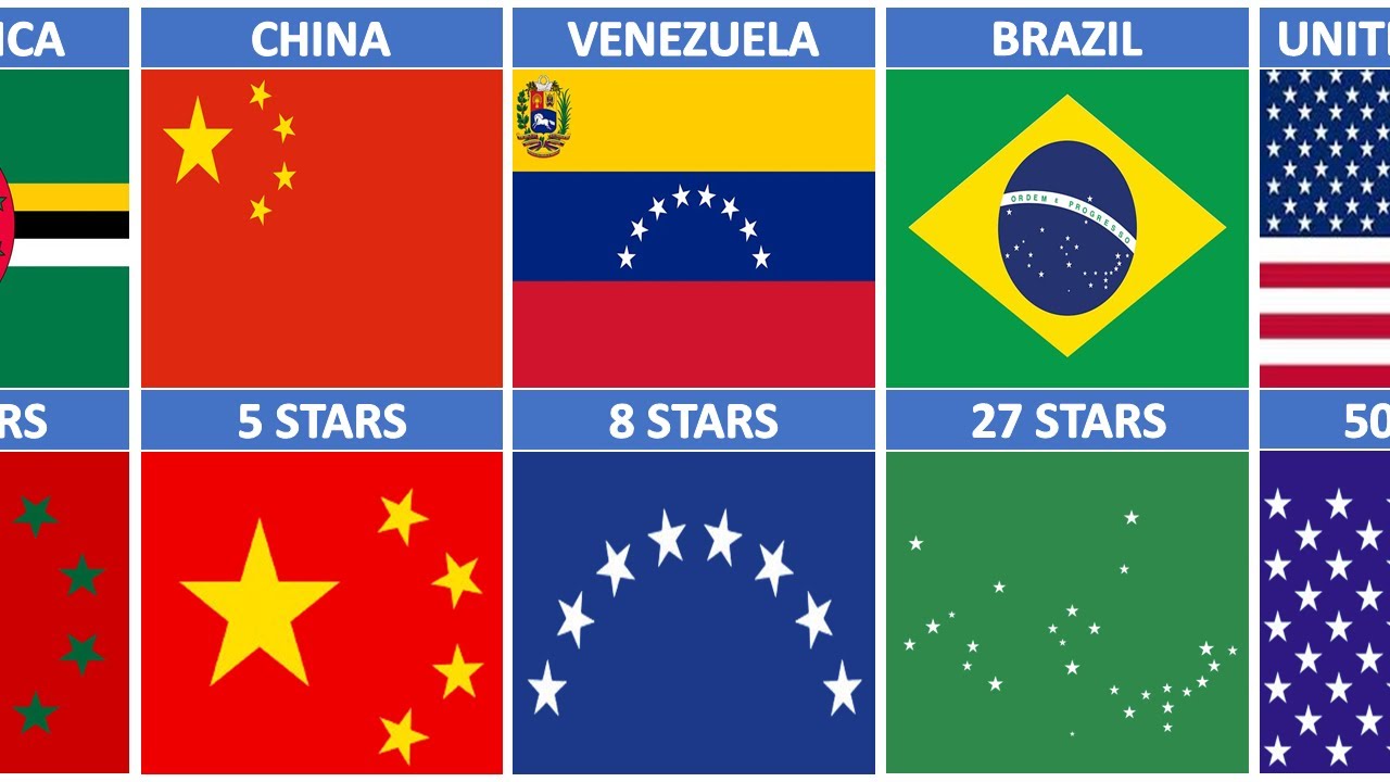 How Many Countries Have a Stars in Their Flag - YouTube