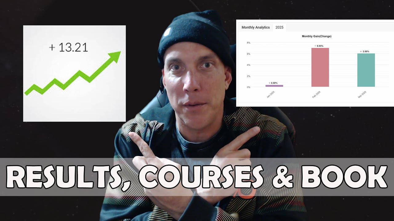 StrategyQuant Success: Student Results + 2 Pro Courses & Book to Master ...