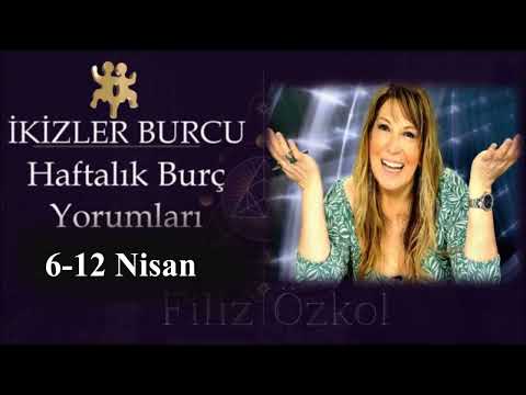 6 - 12 Nisan 2026 (15nci Hafta) İkizler Burcu Yorumları / #burcyorumları