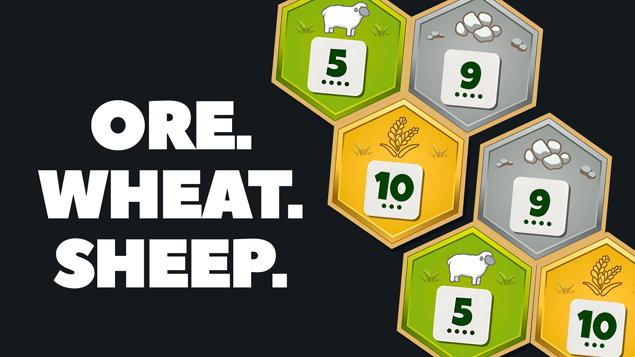 Catan - The Power of Coordinated Ore Wheat Sheep in Colonist.io - YouTube