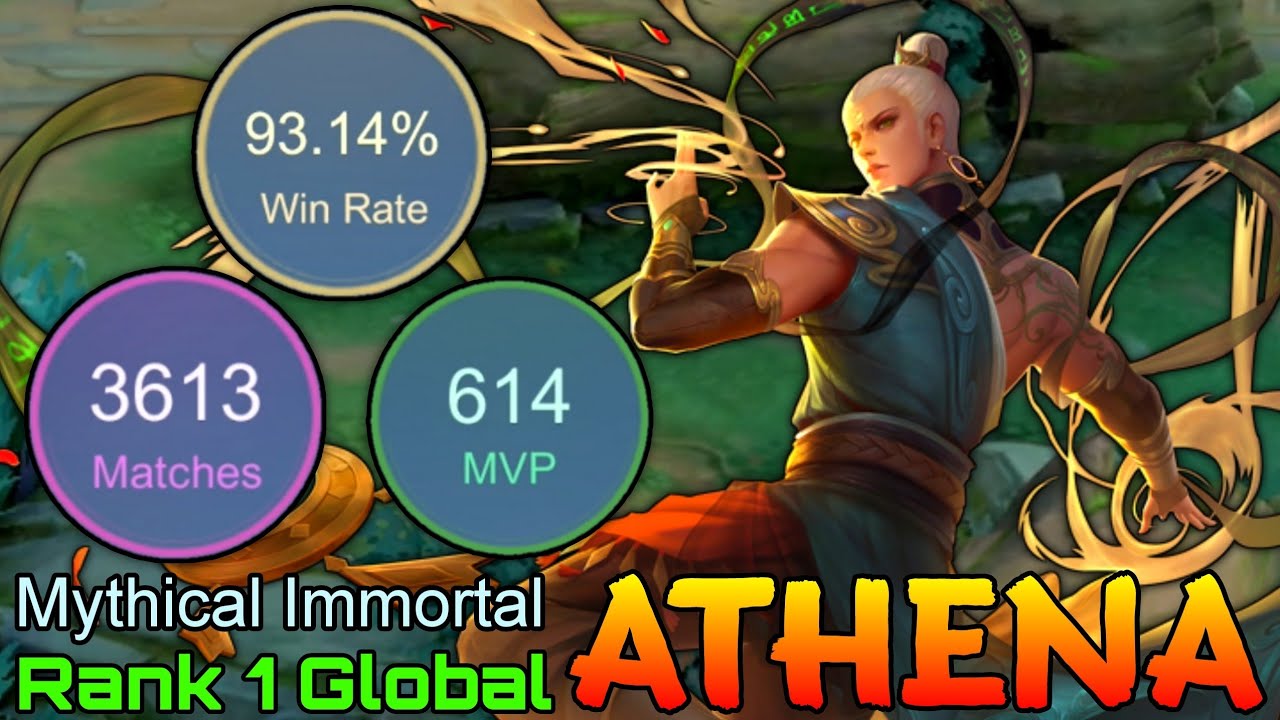 No.1 Player with 93% Current Win Rate - Top 1 Player Season 34 by ...