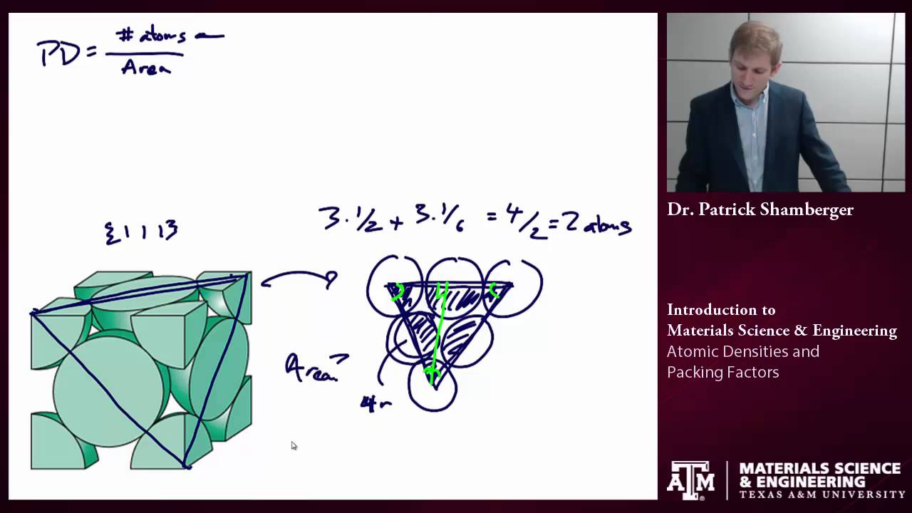 Atomic densities and Packing Factors {Texas A&M: Intro to Materials ...