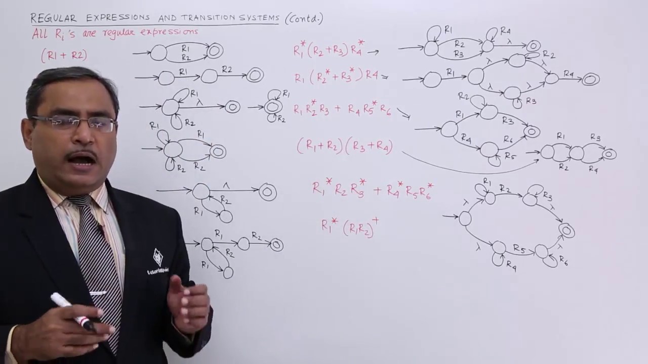 Regular Expression and Transition System Part 2 - YouTube