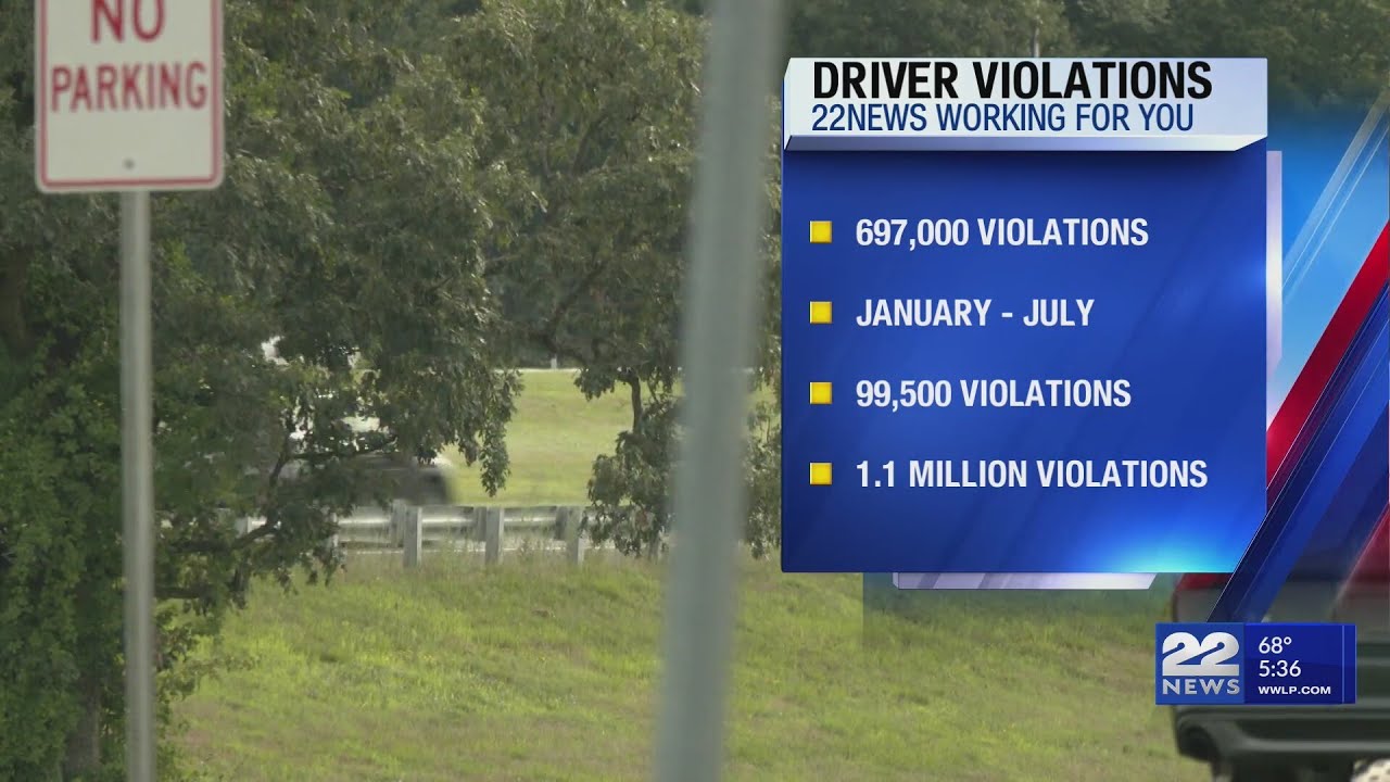 Mass. drivers drawing nearly 100,000 violations per month - YouTube