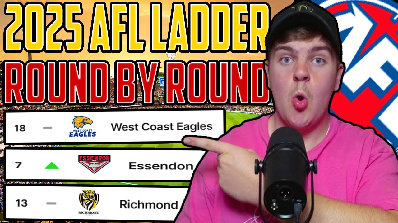 2025 AFL LADDER PREDICTION ROUND BY ROUND! - YouTube