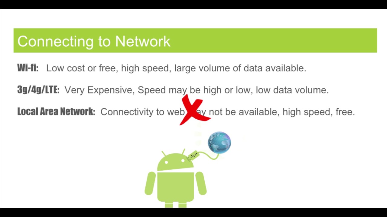 Code Kaksha Android tutorial - Connect to Internet - YouTube