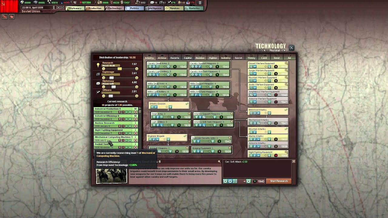 Hearts of Iron 3 gameplay soviet union part 3: Politics, Industry and ...