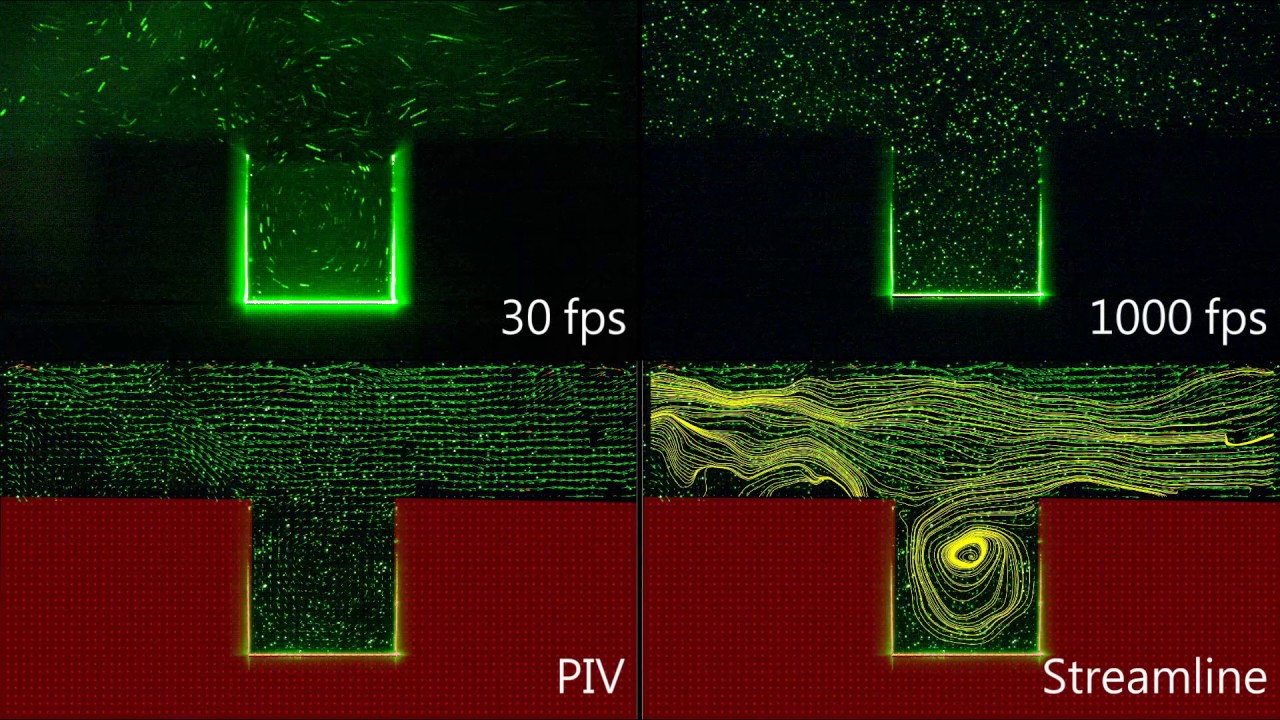Integrated Cavity Video and PIV Results @ 0.2 m/sec in a water tunnel ...