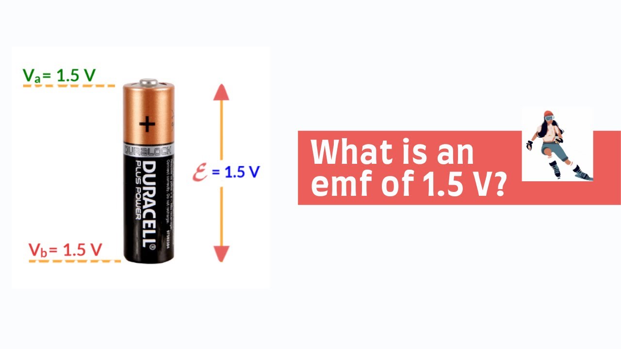 Electromotive force and Voltage (emf Vs. potential difference) #4 - YouTube