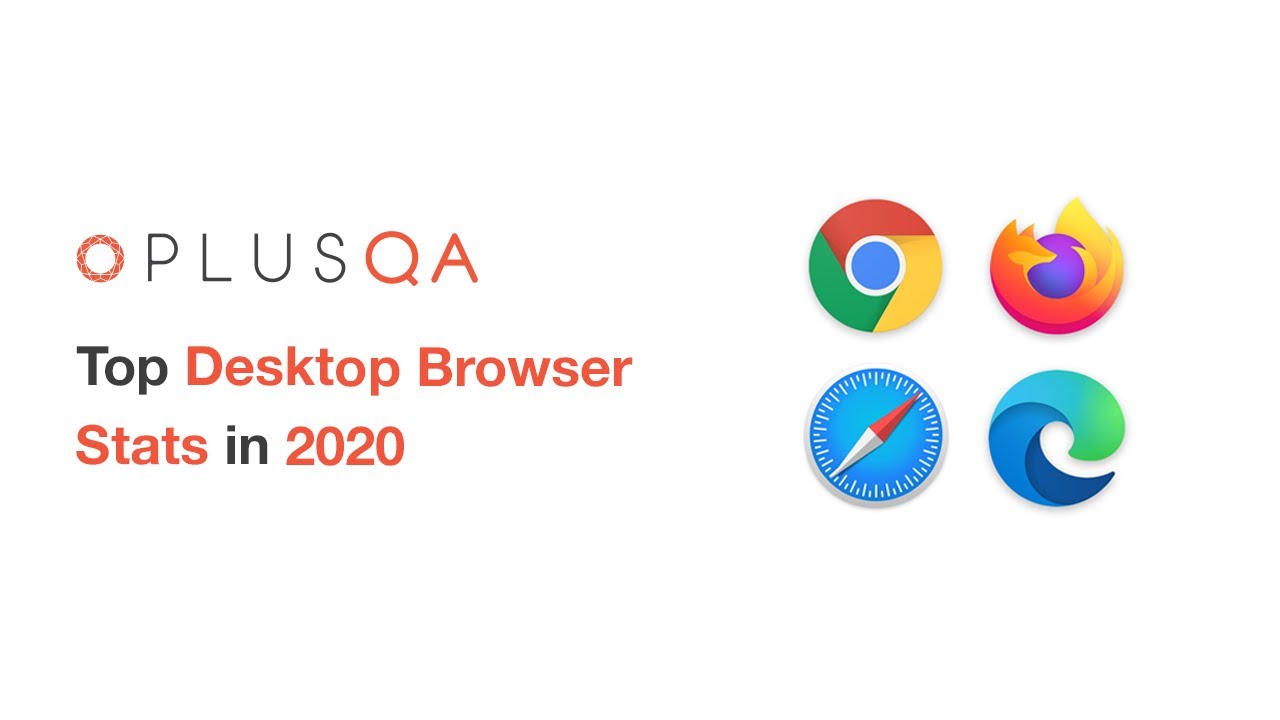 Top Desktop Browsers Stats in 2020 - YouTube