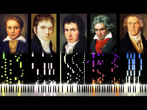 The Evolution of Beethoven's Music (From 11 to 55 Years Old)