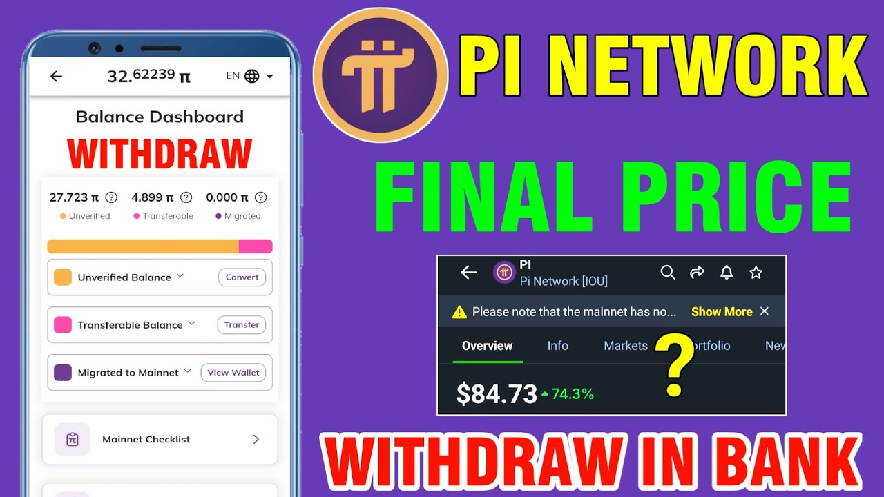 Pi network Price Prediction | Pi Network Airdrop Claim And Withdraw ...