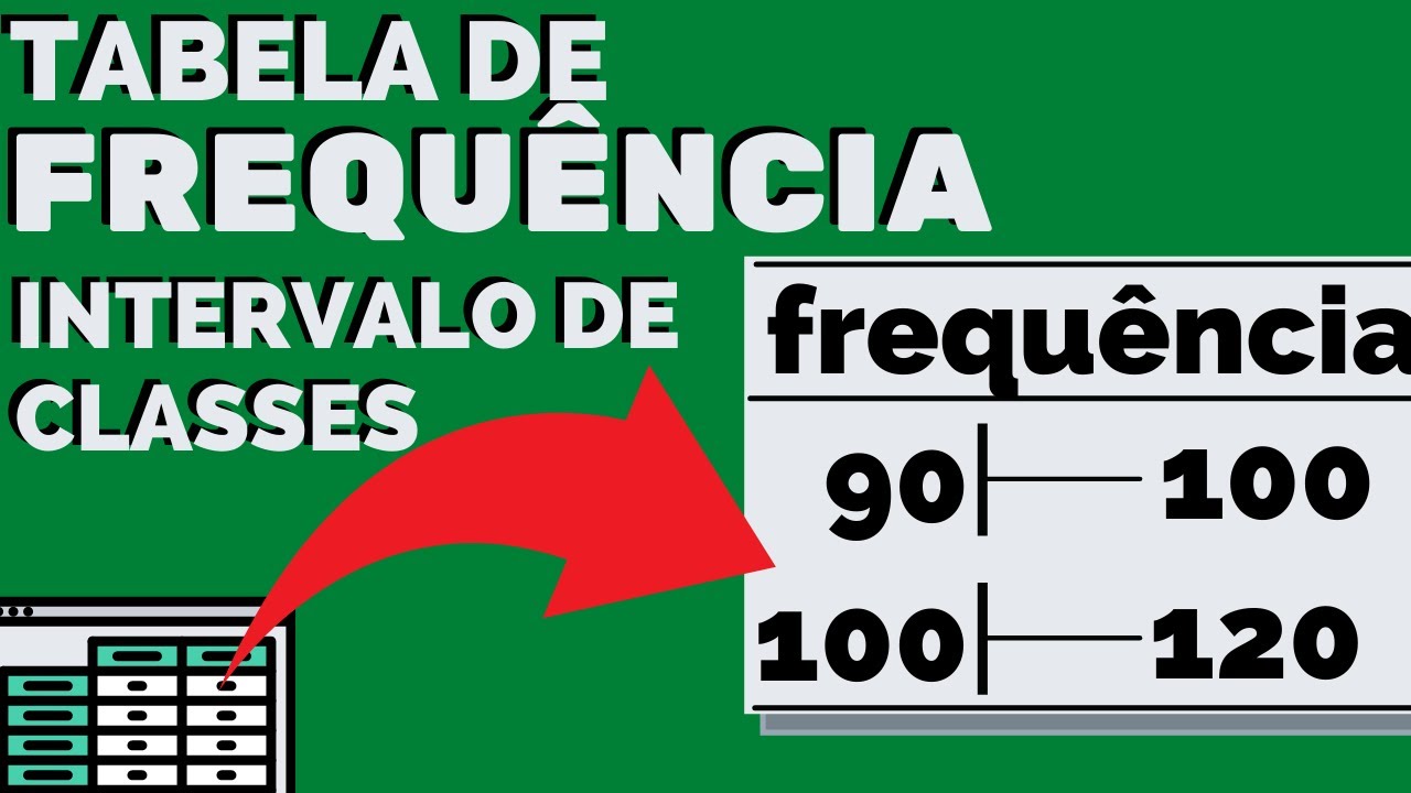 Tabela de Distribuição de frequência com intervalo de classe ...