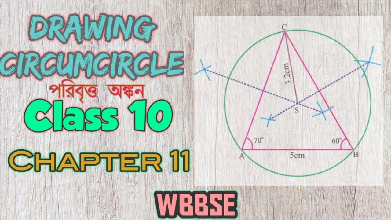 Class 10 || Circumcircle || Drawing Circumcircle of a Triangle ...