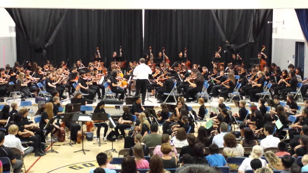 The Pink Panther........... Henry Mancini Arranged By John Caponegro ...