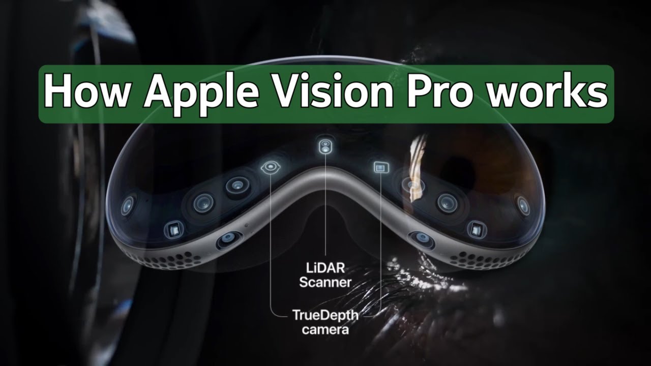 How Apple Vision Pro works - YouTube