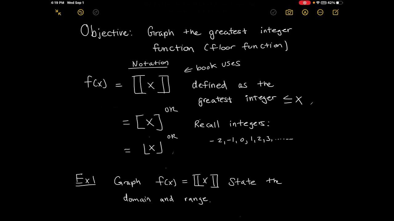 Greatest Integer Function Youtube