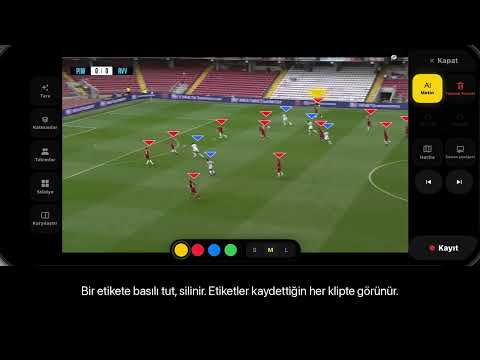 Kareye nasıl etiket koyarsın, lazerle nasıl gösterirsin?