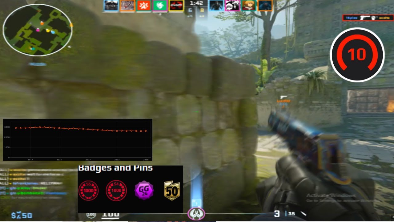 The 400 elo downfall from 3000 elo faceit #fplc - YouTube