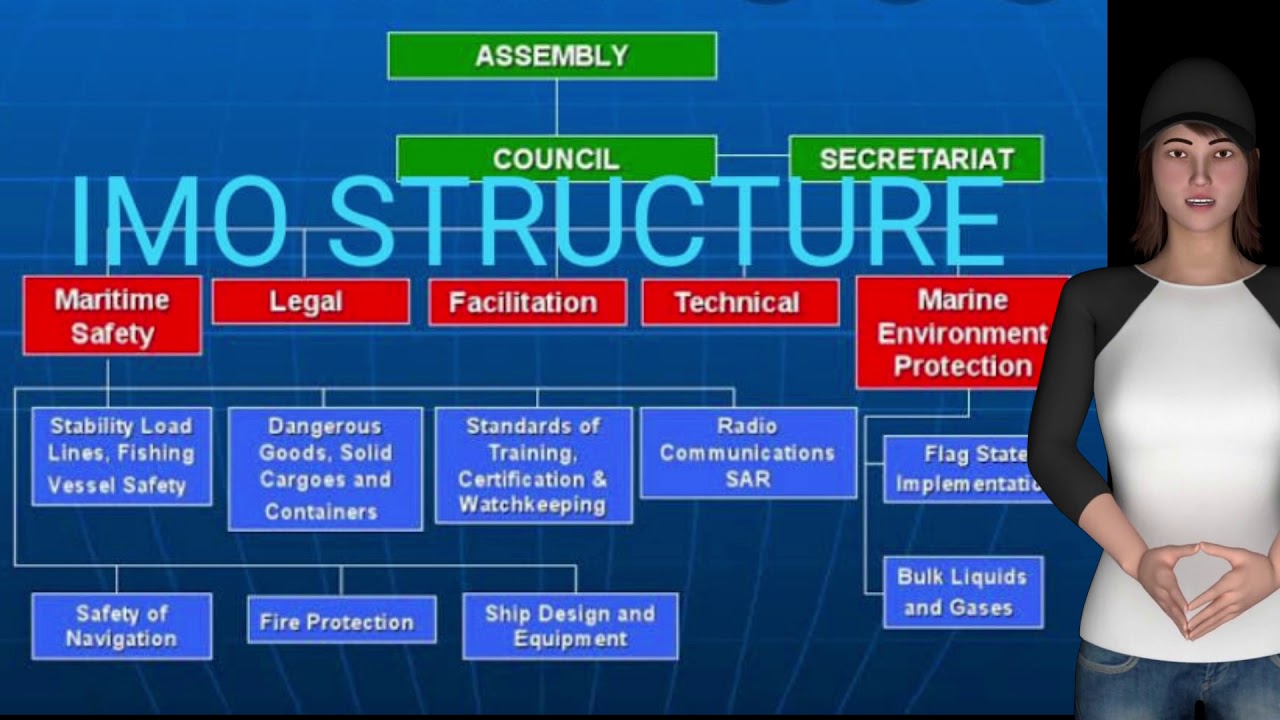 ASM Orals- IMO STRUCTURE - YouTube