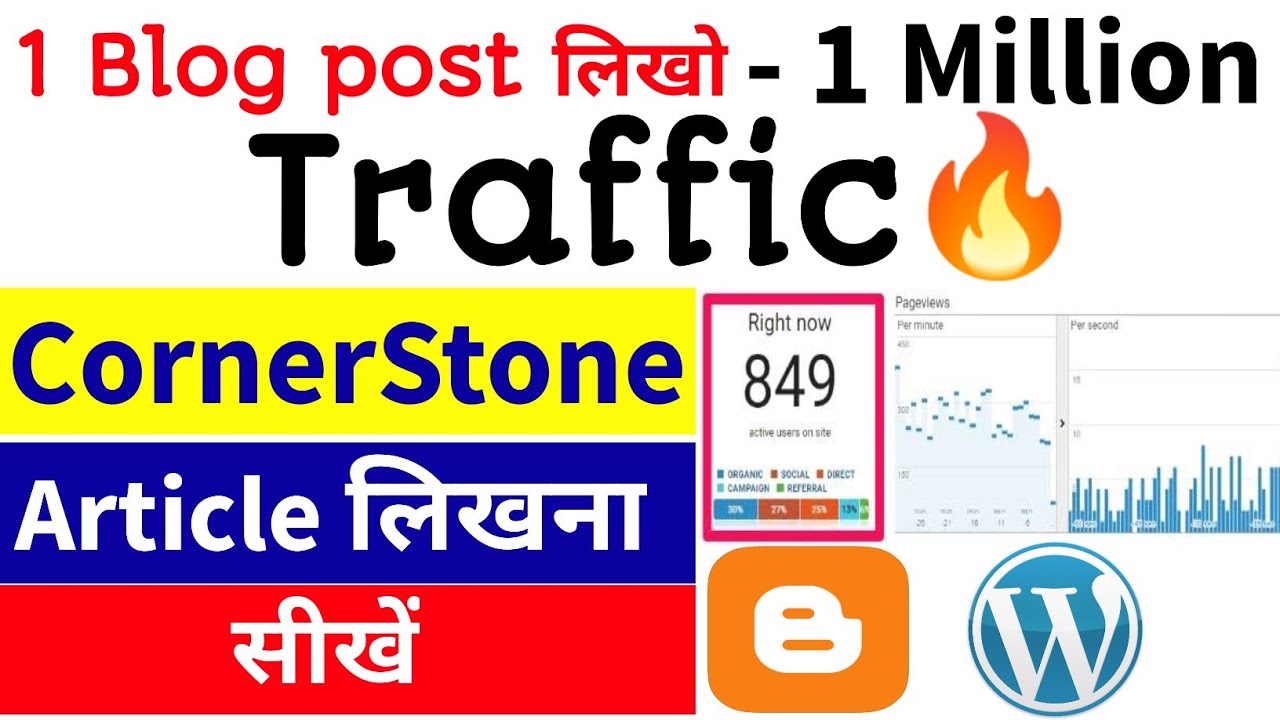 what-is-cornerstone-content-cornerstone-content-blogger-wordpress