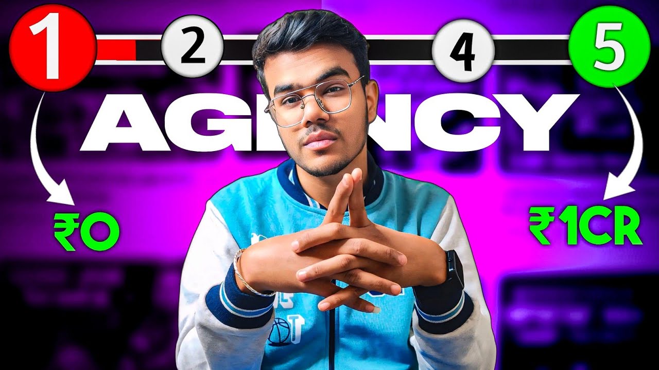 Complete Step by step Agency Roadmap for 2025 🗞️ - Build & Scale Your ...