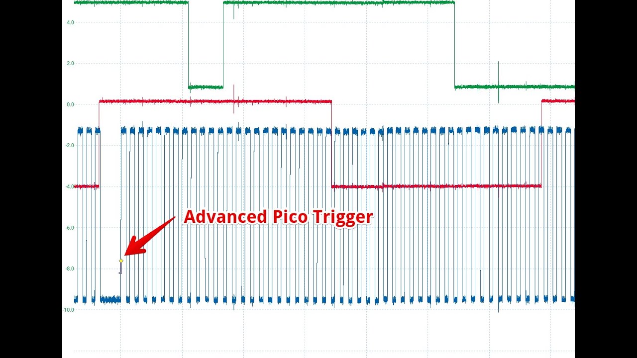 Advanced Pico Scope Trigger Pico 7 and 6 - YouTube