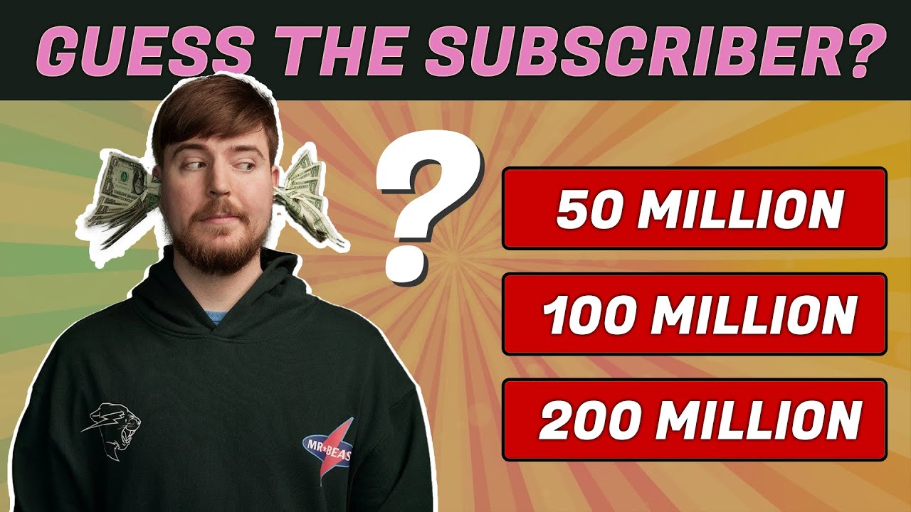 Can You Guess the Famous YouTubers? Test Your Knowledge in this ...