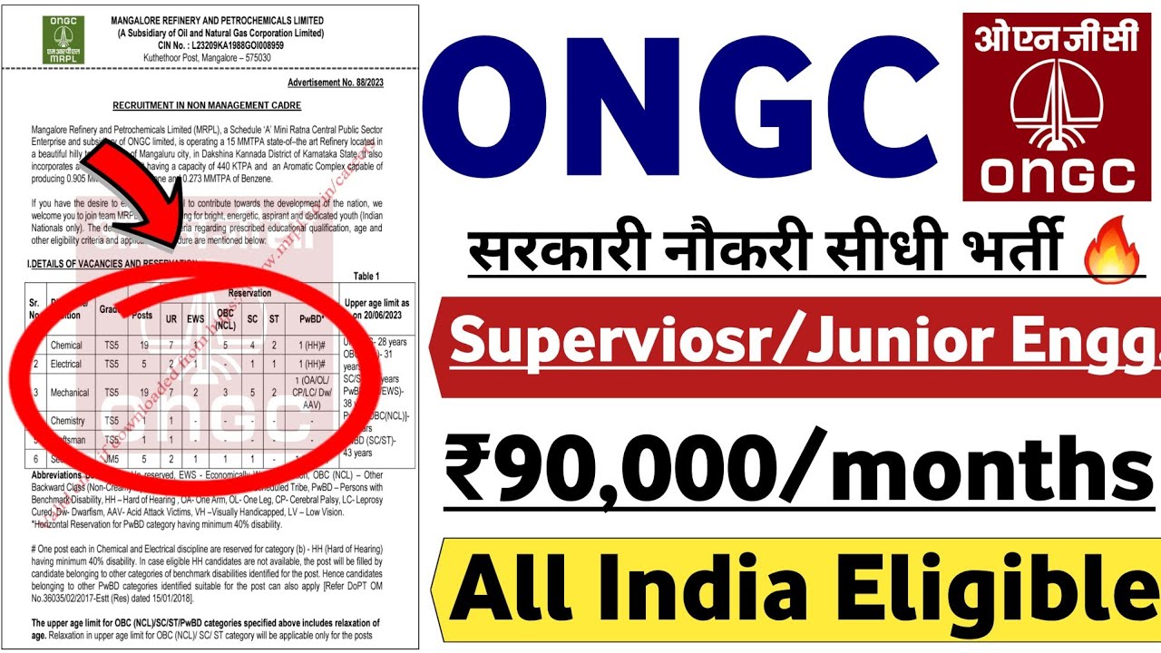 ONGC Recruitment 2023 | Permanent | CTC: 9LPA | ONGC Jobs 2023 | ONGC ...