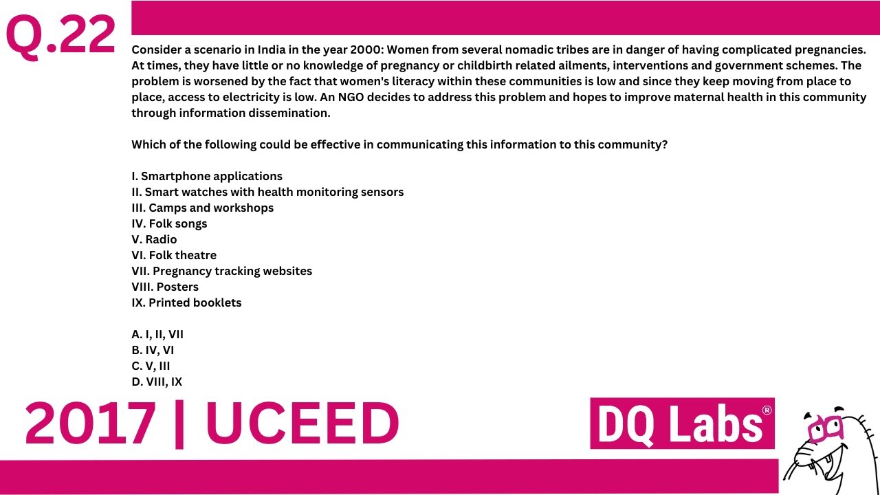 UCEED 2017 Paper Solutions | UCEED 2024 Preparation | Crack UCEED Exam ...