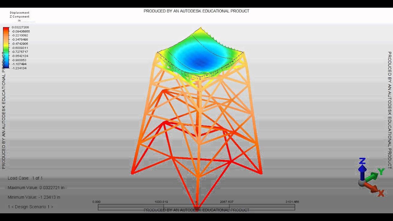 Fixed Offshore Jacket Displacement Animation - YouTube
