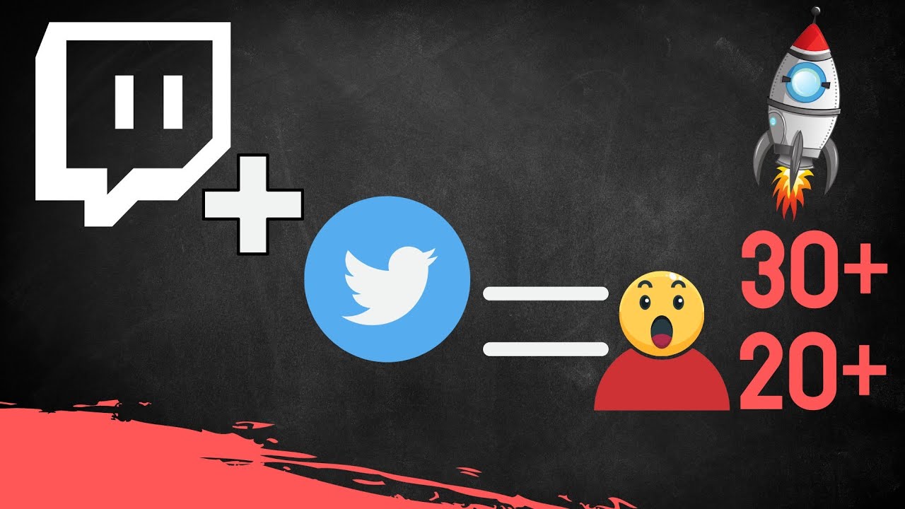 Write the PERFECT Going Live Tweet - Get Stream Views from Twitter ...