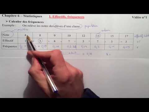 Statistiques   Vidéo 1 Effectifs, fréquences