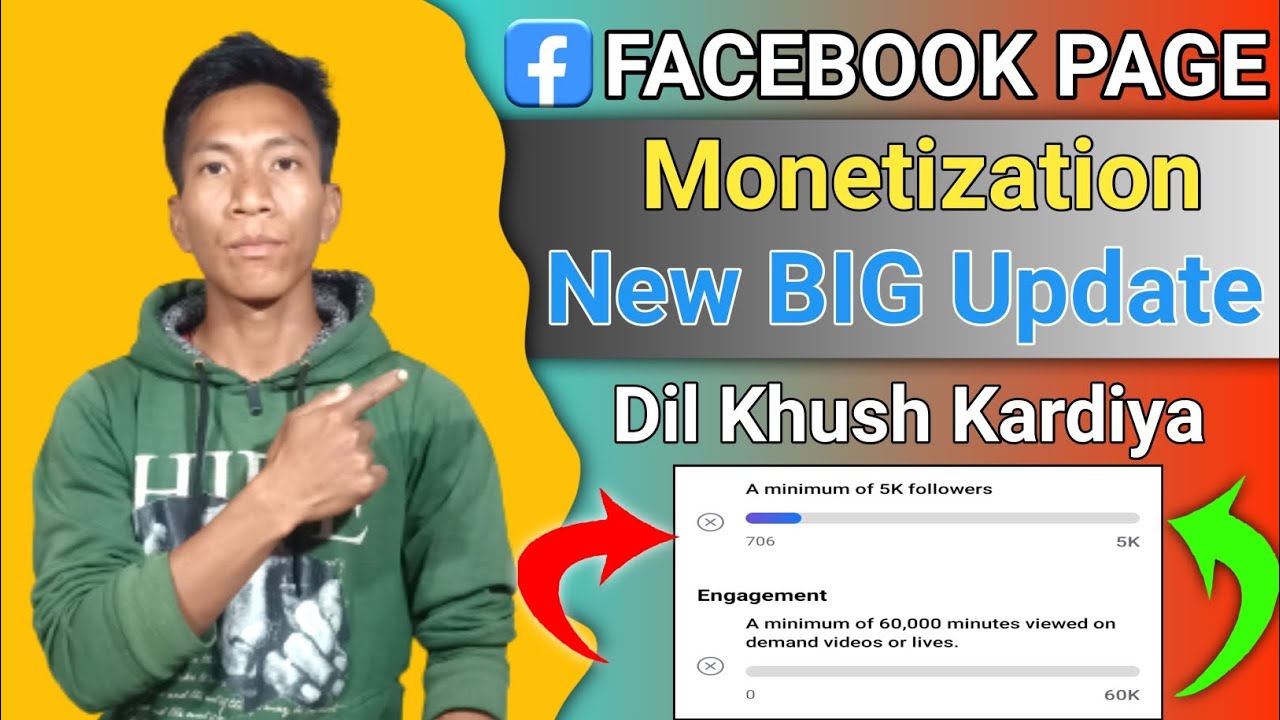 Facebook Monetization New Update||Facebook Page||Facebook Account - YouTube
