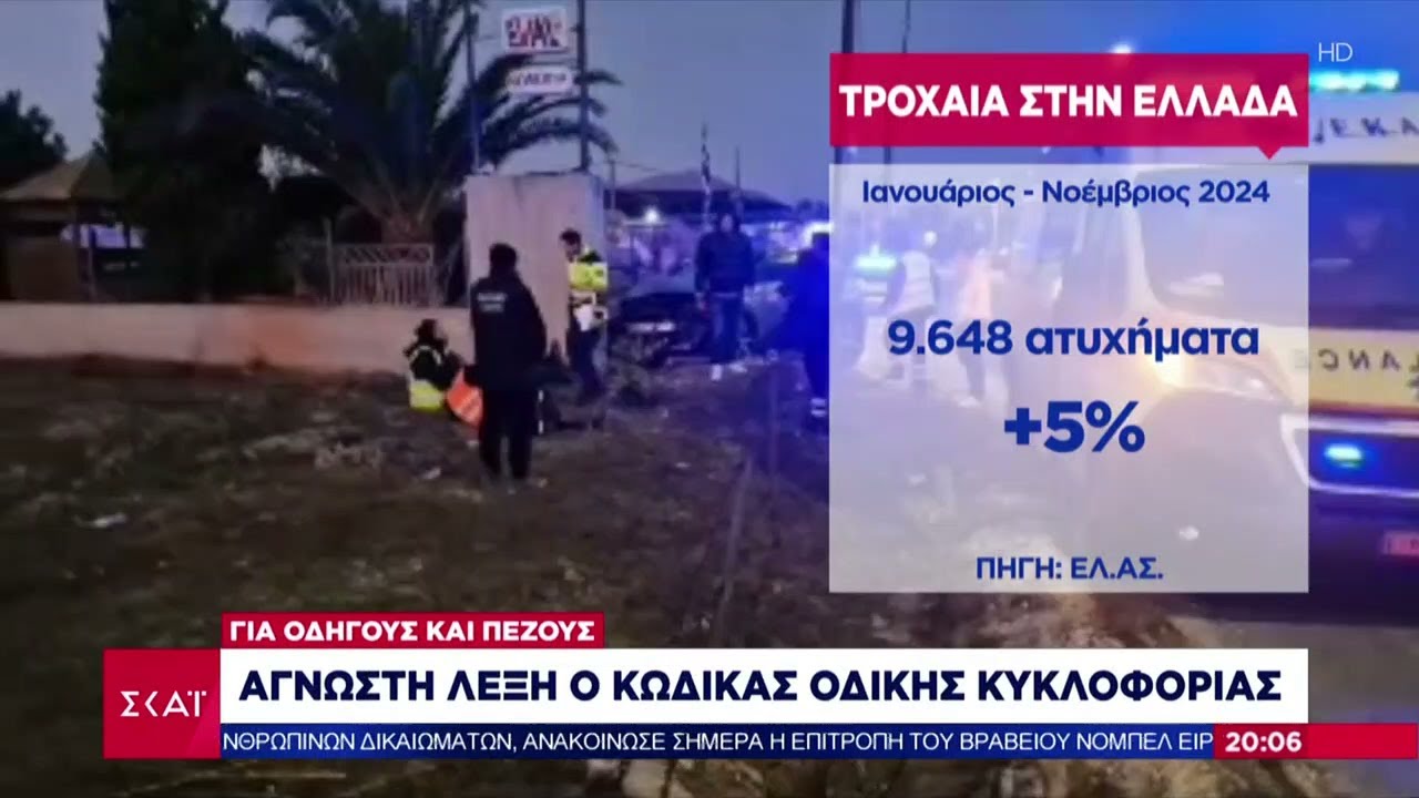 Τροχαία: 519 νεκροί στην άσφαλτο σε 11 μήνες – Άγνωστη λέξη η τήρηση ...