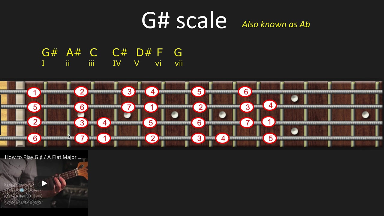 Lesson 22: G# scale - YouTube