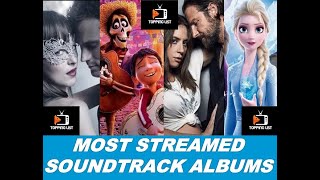 Most Streamed Album Of All Time | Popnable