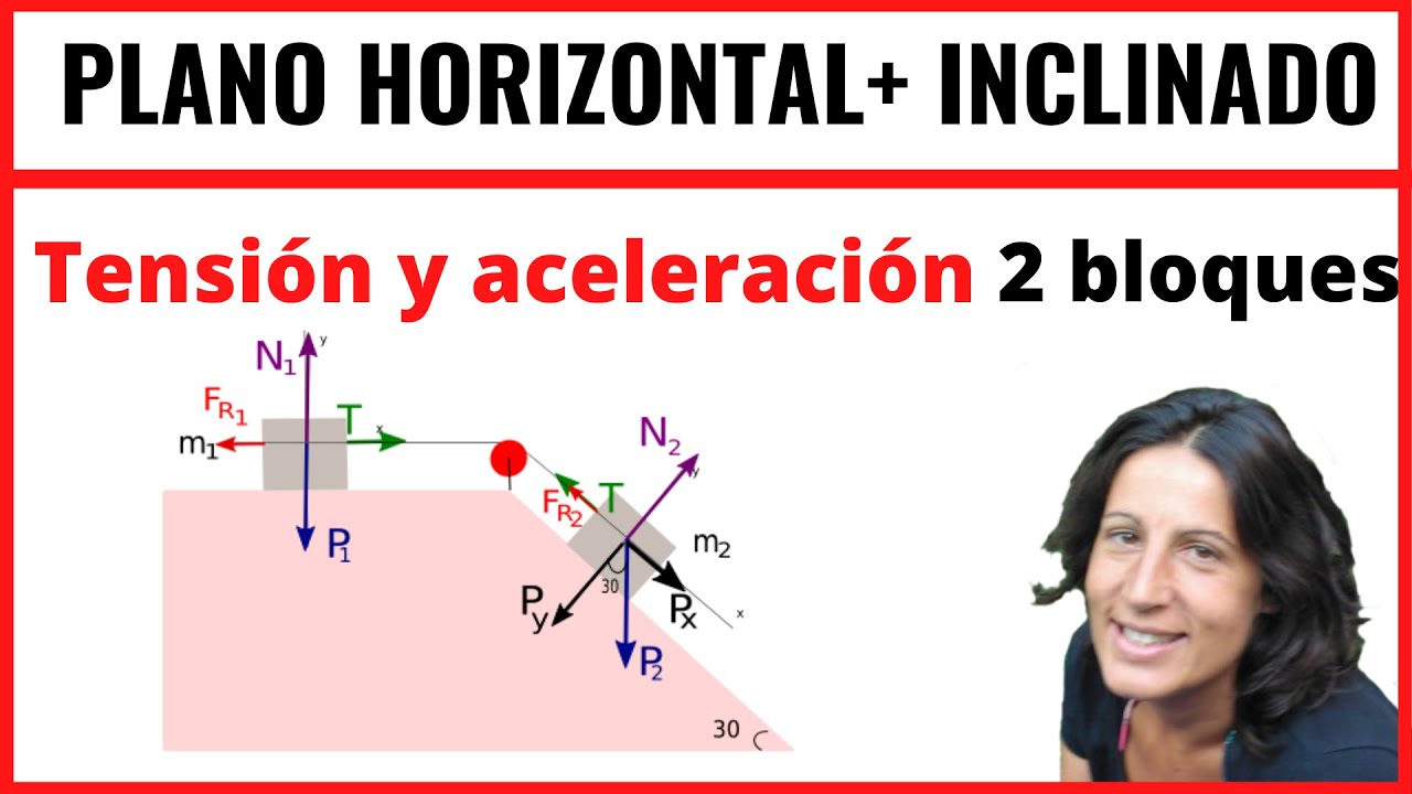 2 BLOQUES, uno EN PLANO HORIZONTAL y otro EN PLANO INCLINADO. Tensión ...