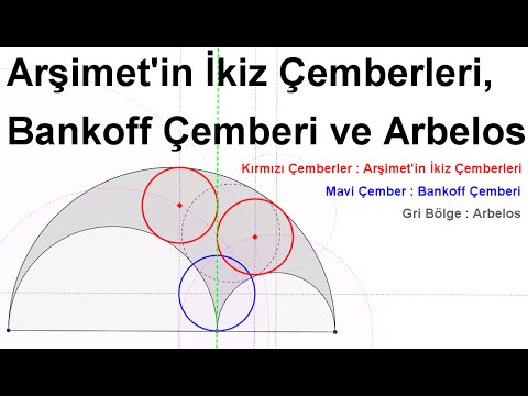 [ GeoGebra Dersleri Türkçe ] Arşimet'in İkiz Çemberleri, Bankoff Çemberi ve Arbelos [ Tutorial ]