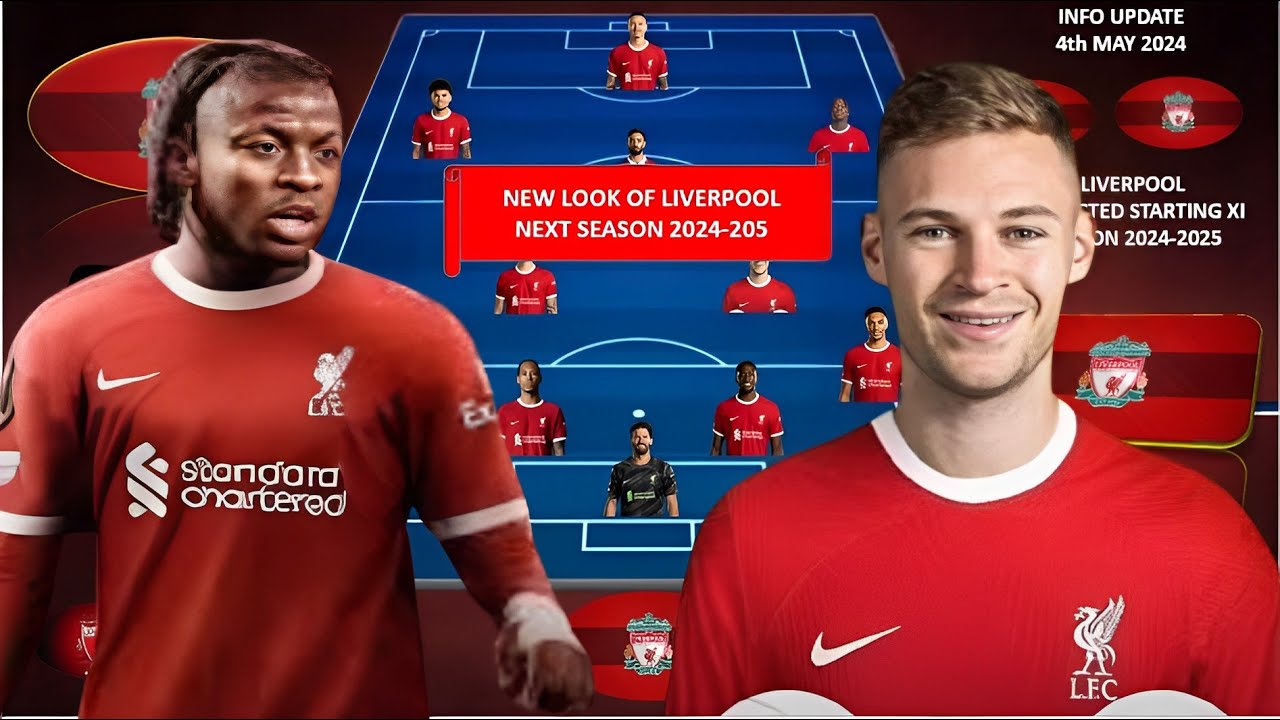 HOW WILL LOOK LIVERPOOL PREDICTED LINE-UP (4-3-3) UNDER ARNE SLOT 🔥 ...