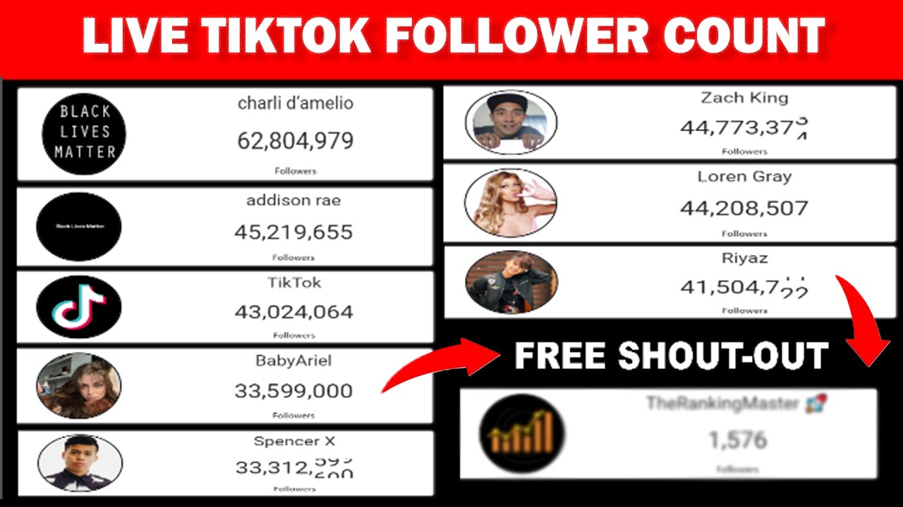 Tiktok Followers Count 2020 Live Tiktok Followers Battle Charli Vs Addison Tiktok Youtube