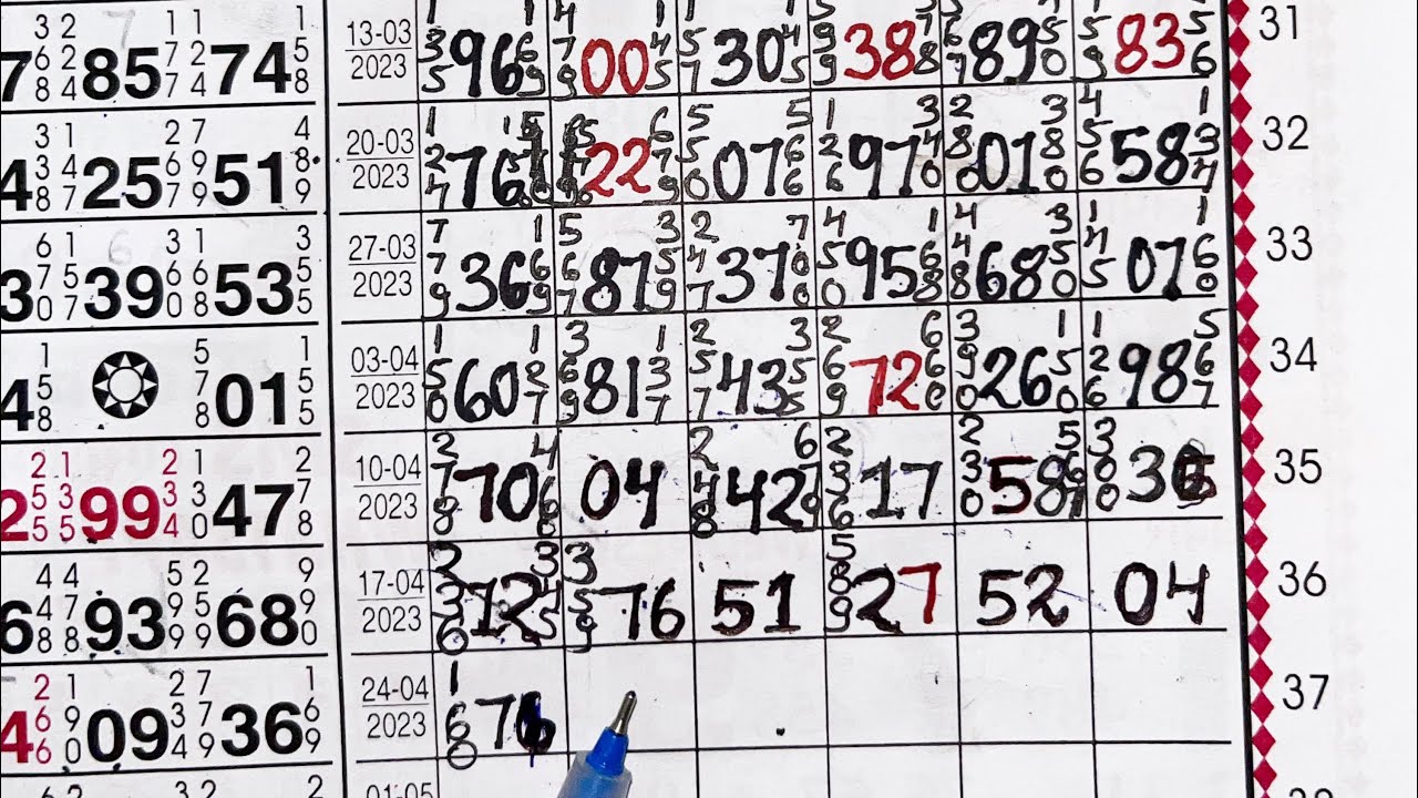 KALYAN MATKA 25~4~2023 SATTA MATKA KALYAN RESULT MATKA GAMBLING #Kalyan ...