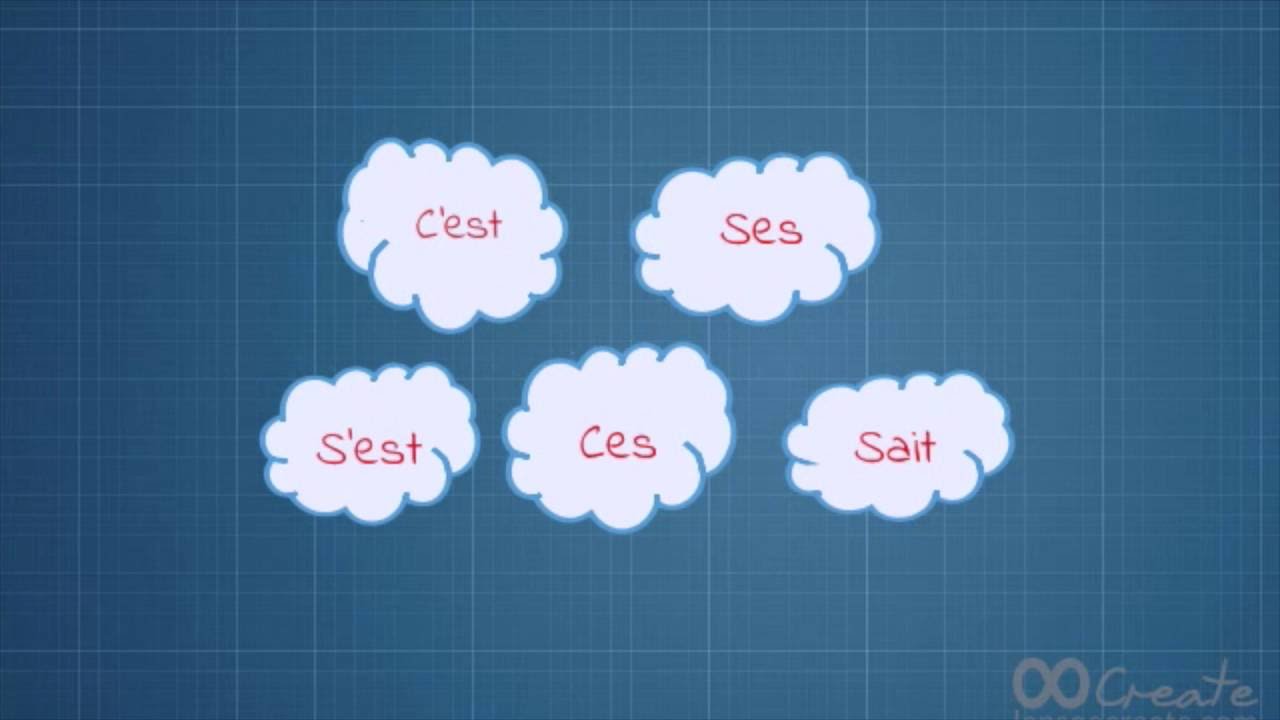 Homophones c'est ses ces s'est sait - YouTube