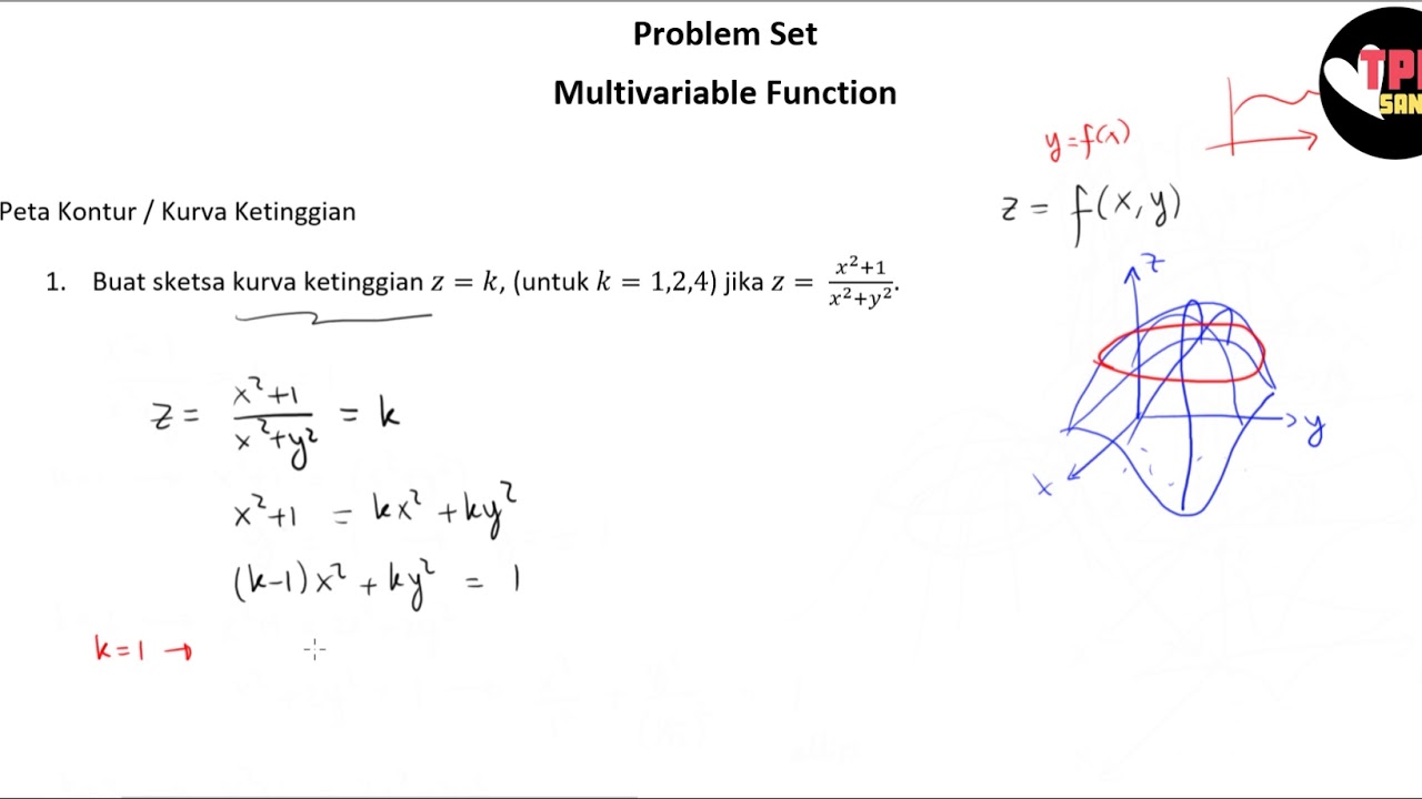 Problem Set Kalkulus - Fungsi dengan banyak peubah - Peta Kontur - YouTube