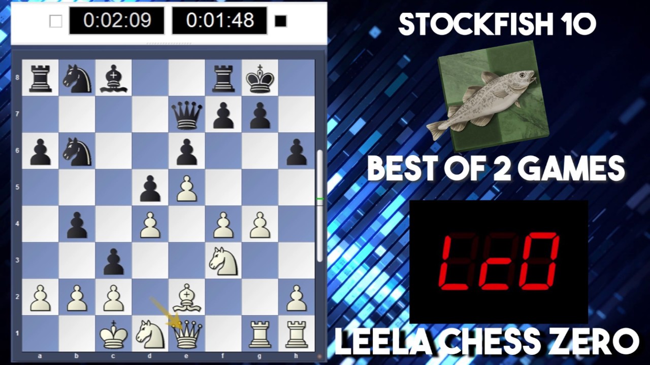 Leela Chess Zero ID 40327 vs Stockfish 10 | 2 Game Engine 3 2 Blitz ...