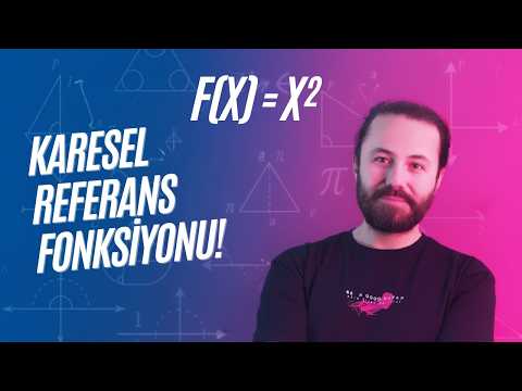f(x) = x² | Karesel Referans Fonksiyon | 10. Sınıf Matematik | Maarif Model | PDF (5)