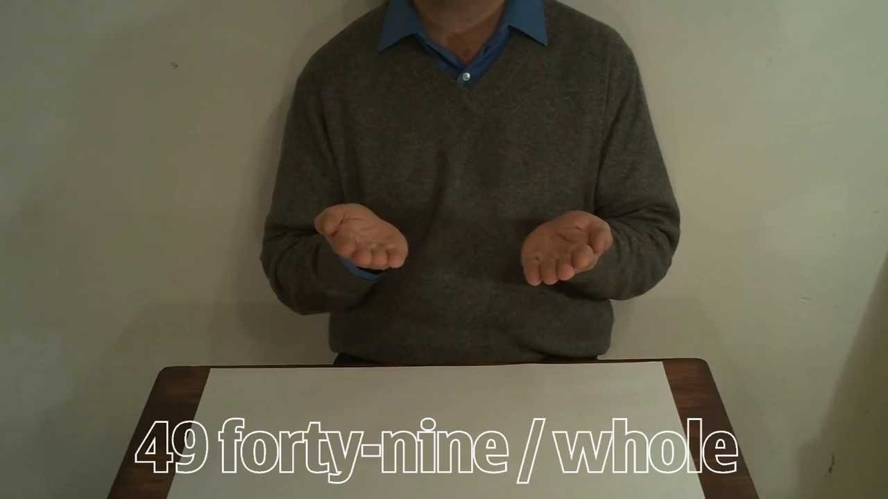 Septenary numeral system in our hands - YouTube