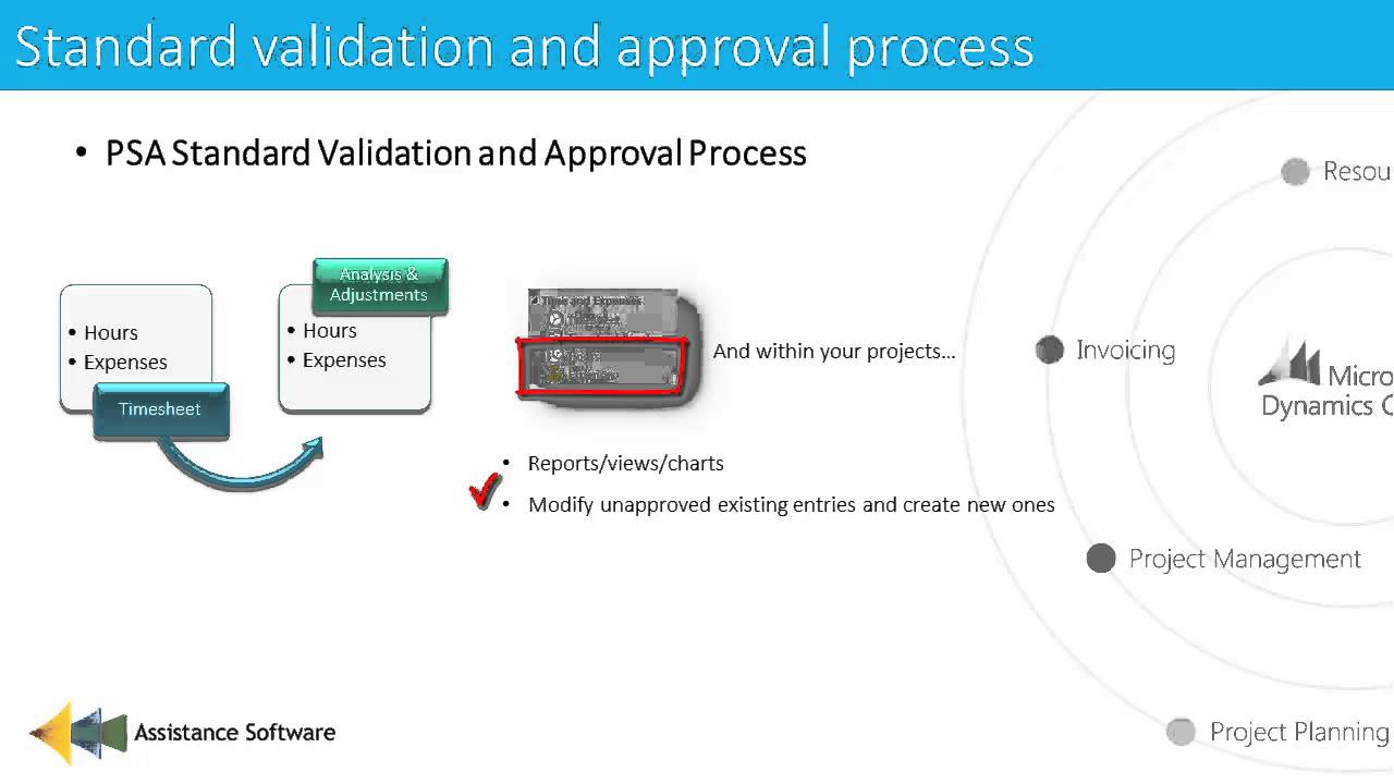 6.1 PSA validation and approval process - YouTube