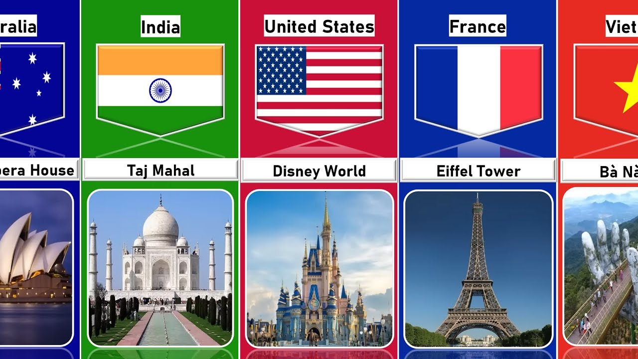 Tourist Attractions From Different Countries - YouTube